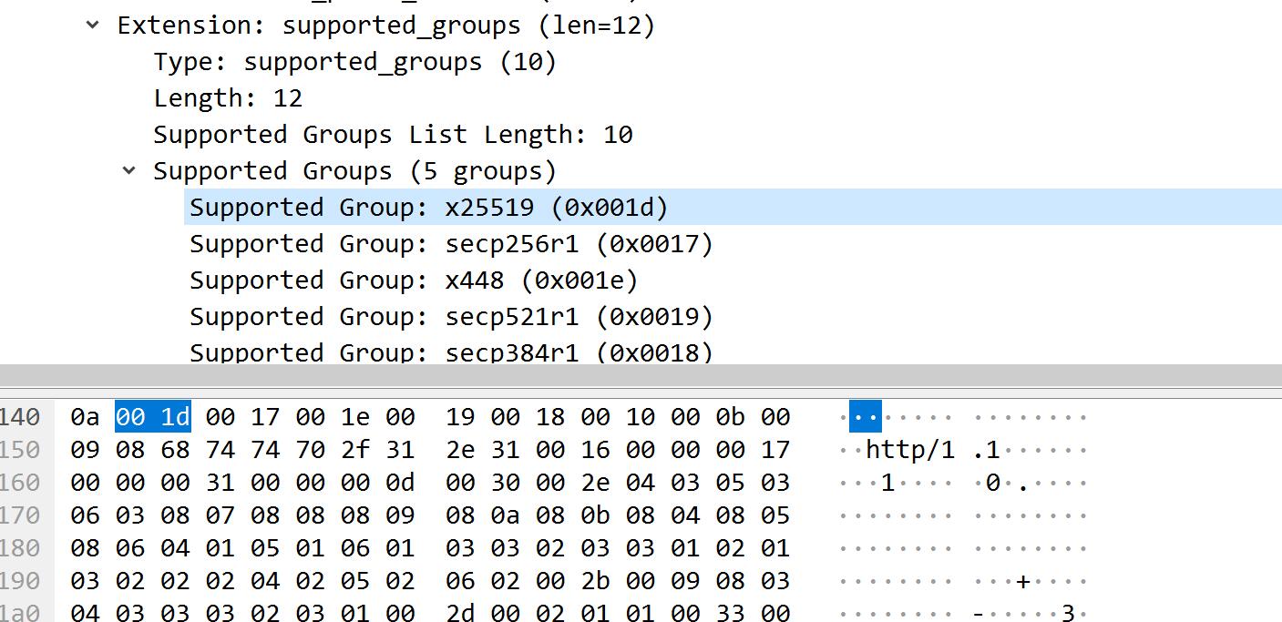 突破限制访问-修改ja3指纹 | kaikaix